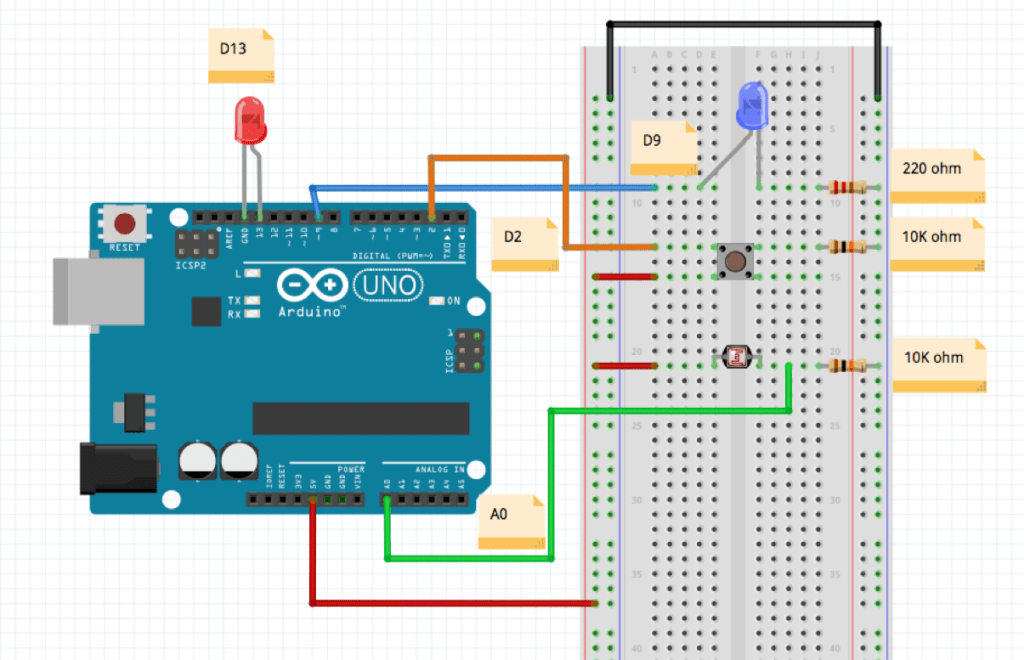 Aprendendo eletrônica com o Arduino e a linguagem Scratch 2.0